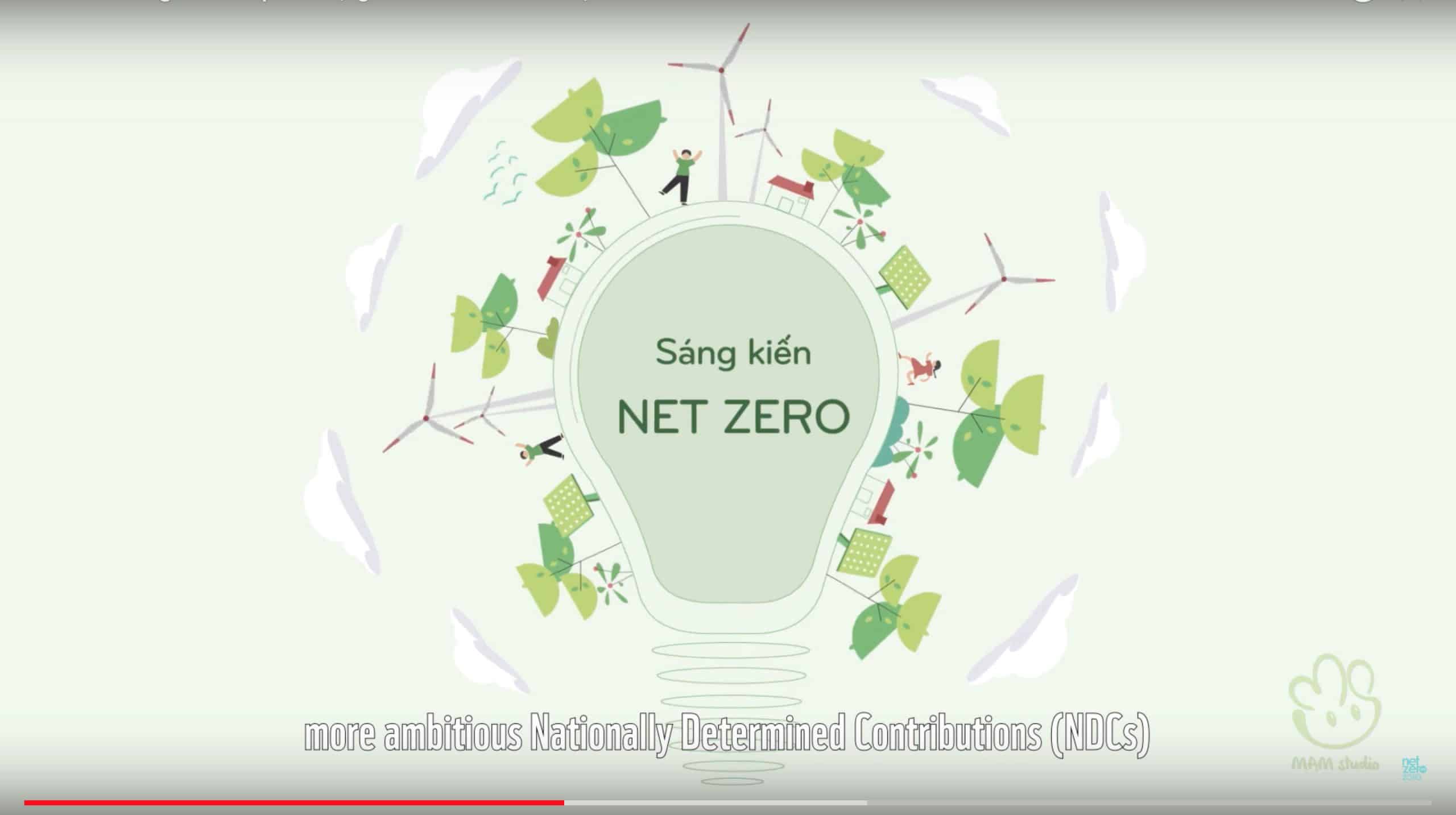 Net Zero là gì? Mối quan hệ giữa Biến đổi khí hậu và Net Zero ...