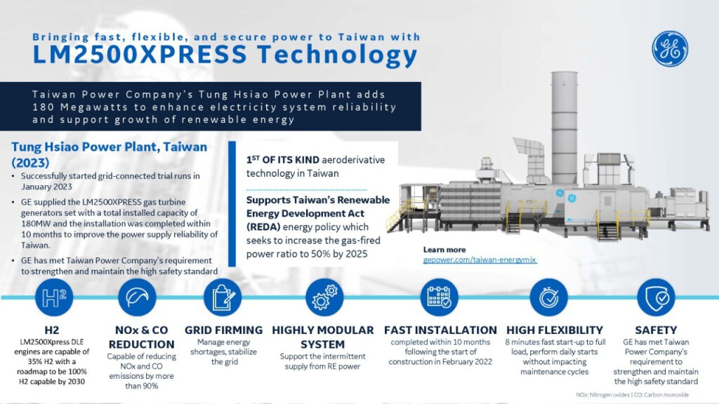 Aeroderivative gas turbines increasingly popular in Asia-Pacific ...