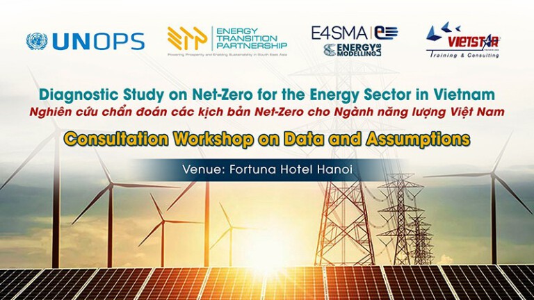 Solving the problem of net-zero emissions for Vietnam's energy sector ...