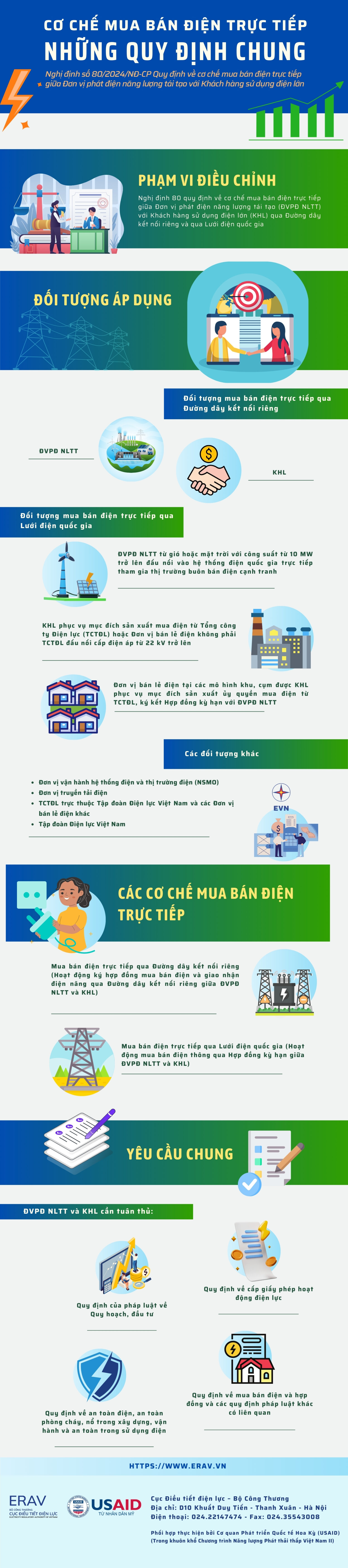 Tổng quan về cơ chế DPPA, đánh giá sự ra đời là con đường mới trong ...