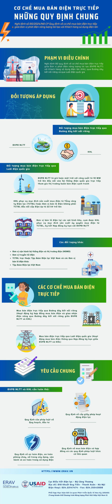 Tổng quan về cơ chế DPPA, đánh giá sự ra đời là con đường mới trong ...