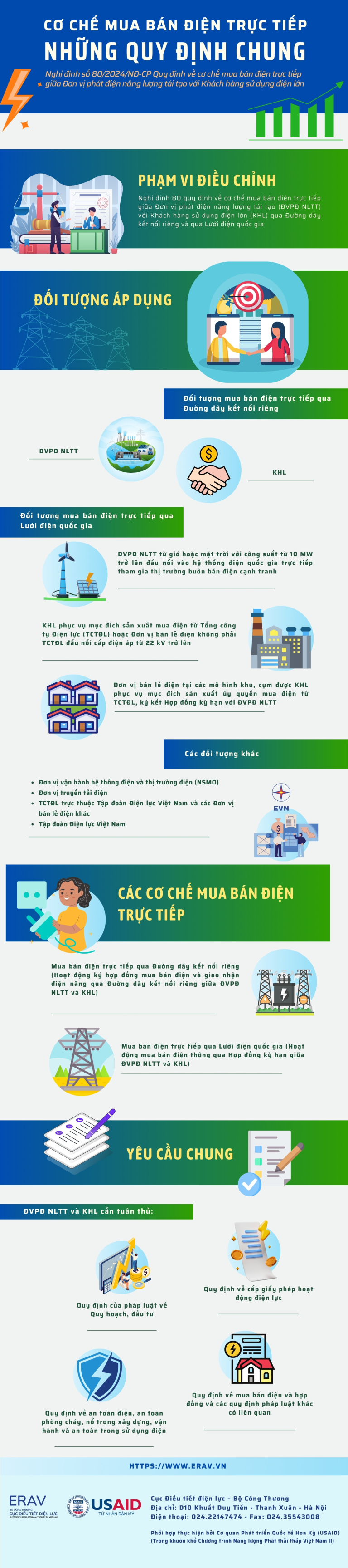 Tổng quan về cơ chế DPPA, đánh giá sự ra đời là con đường mới trong ...