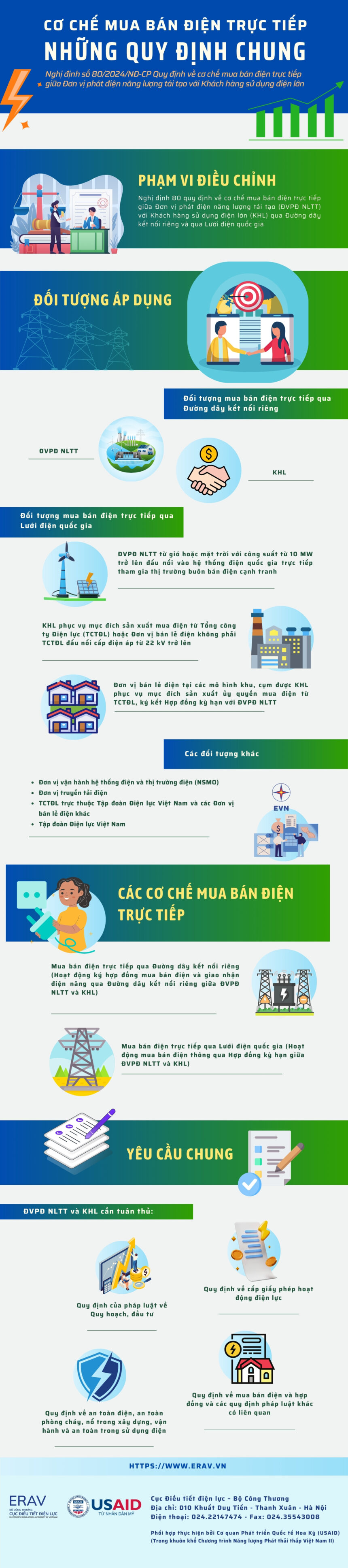 Tổng quan về cơ chế DPPA, đánh giá sự ra đời là con đường mới trong ...